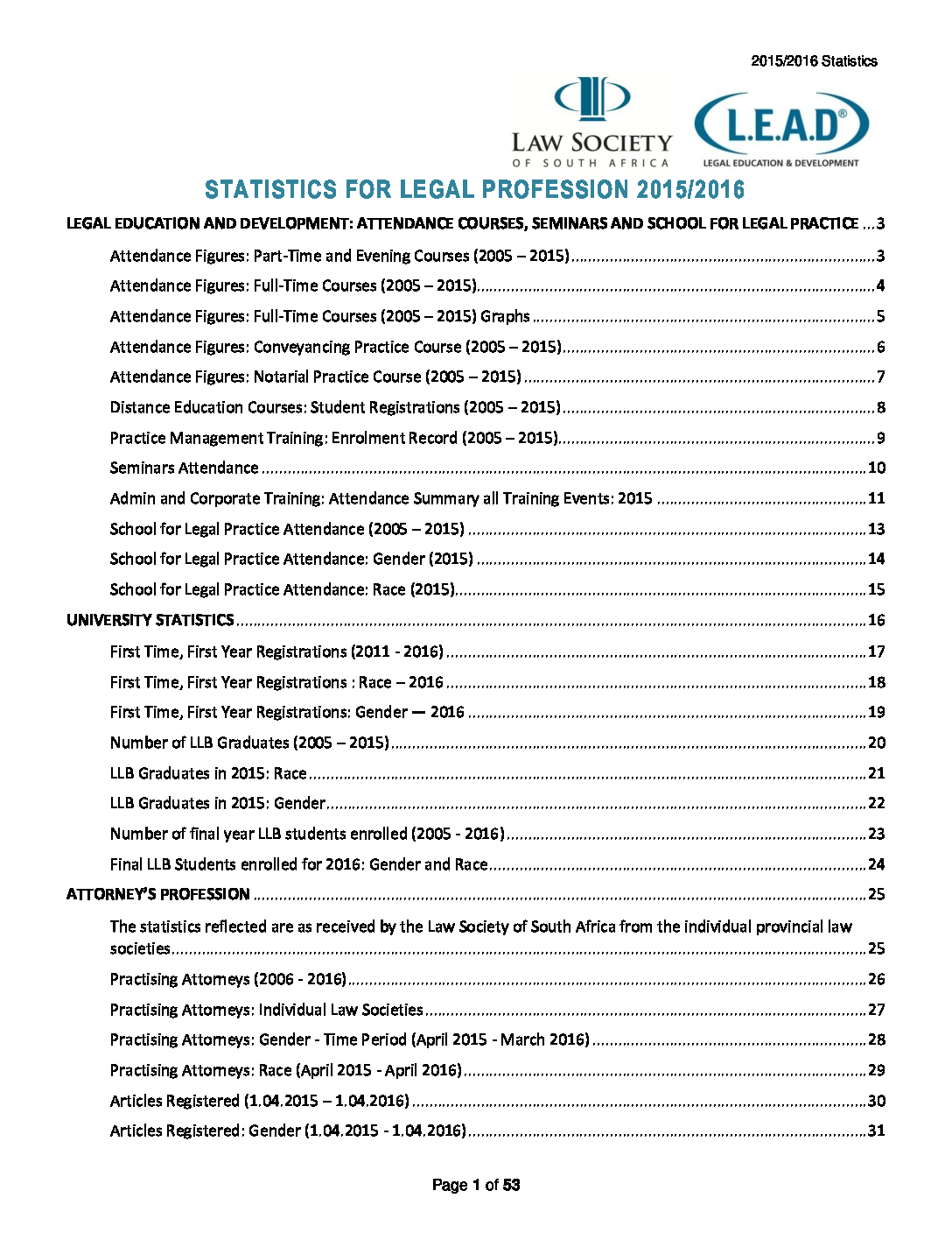 Index of /wp-content/uploads/2019/11